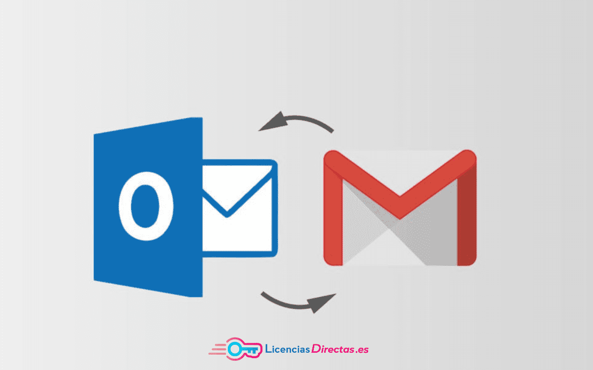 Cómo usar Gmail en Microsoft Outlook - Licendi